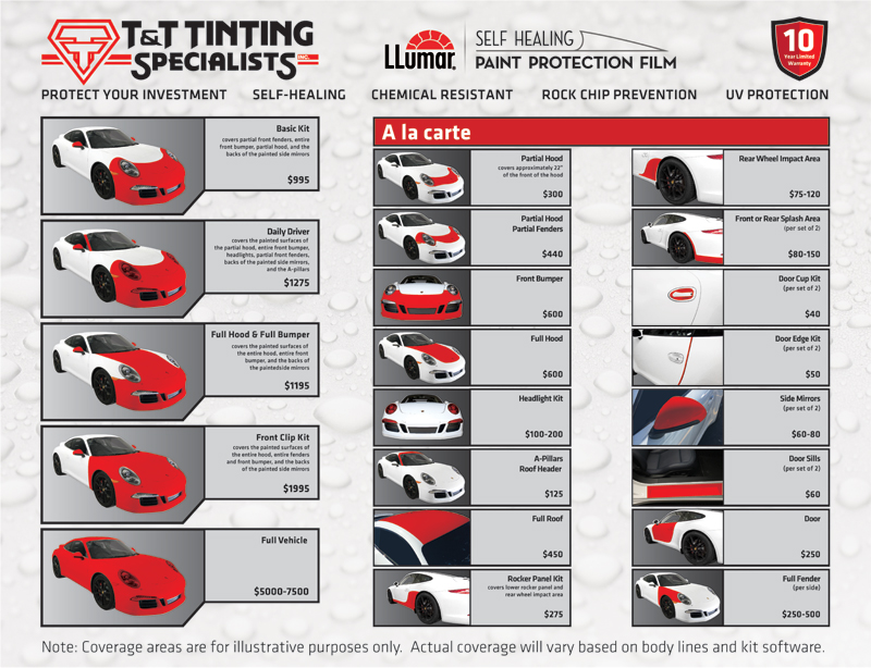 Self-Healing Paint Protection Film For Your Vehicle | T&T TINTING ...